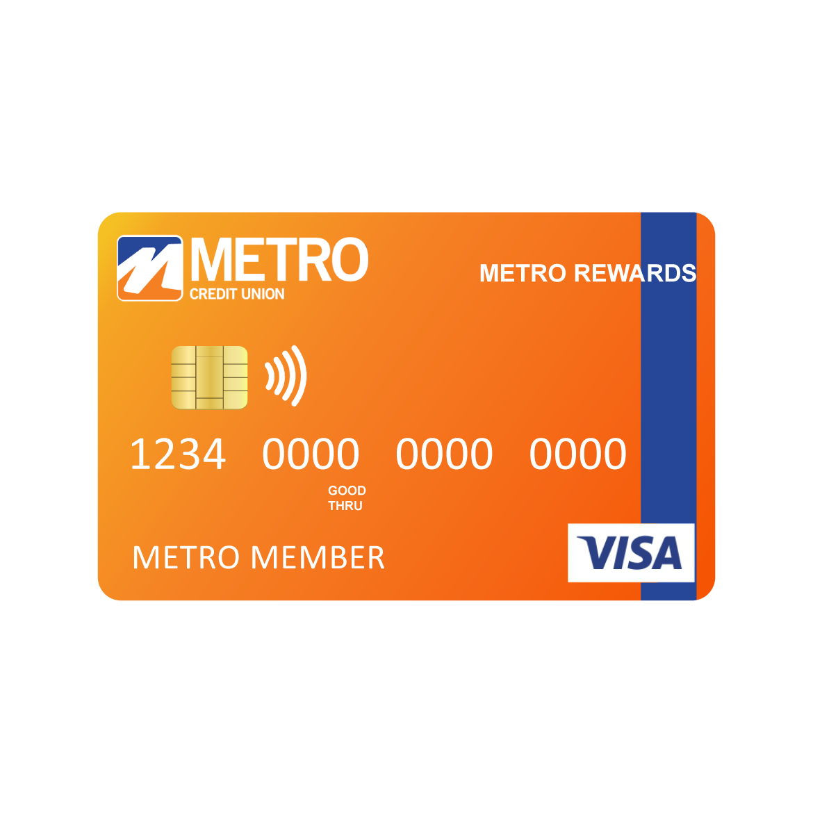 Credit Cards | Metro Credit Union