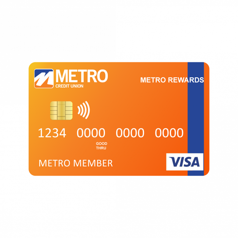 Credit Cards | Metro Credit Union