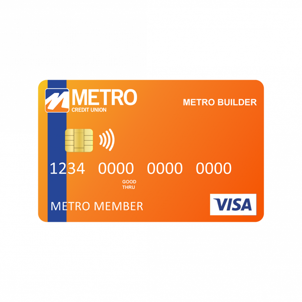 Credit Cards | Metro Credit Union