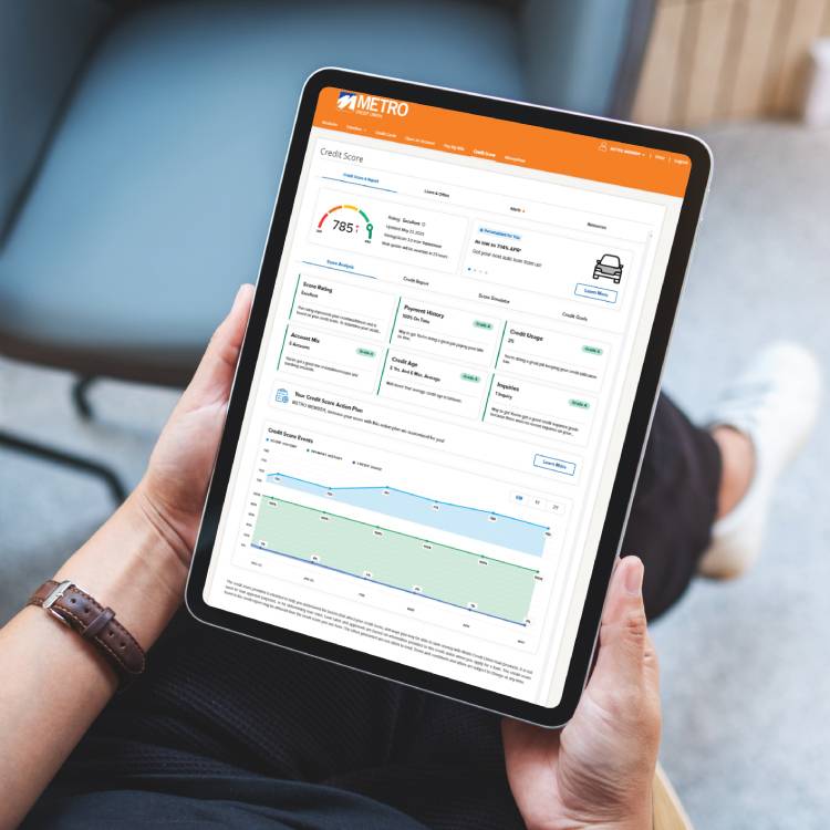 Credit Score in iBanking | Metro Credit Union