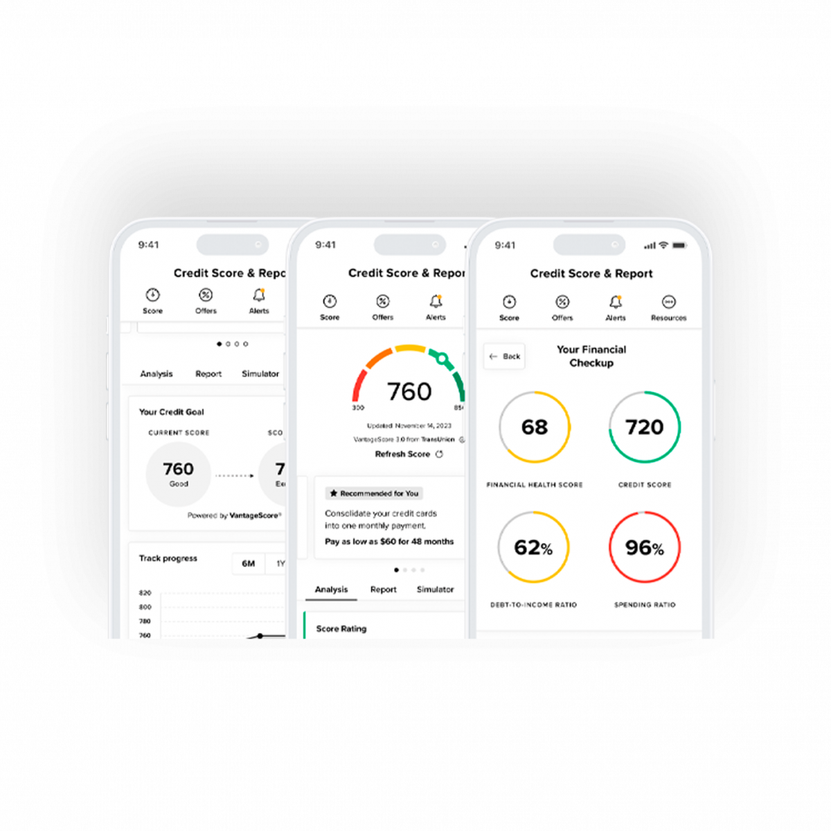 Credit Score in iBanking | Metro Credit Union