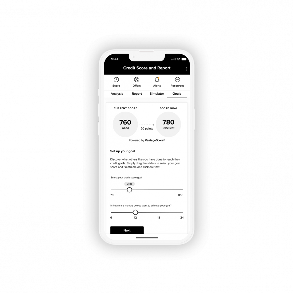 Credit Score in iBanking | Metro Credit Union